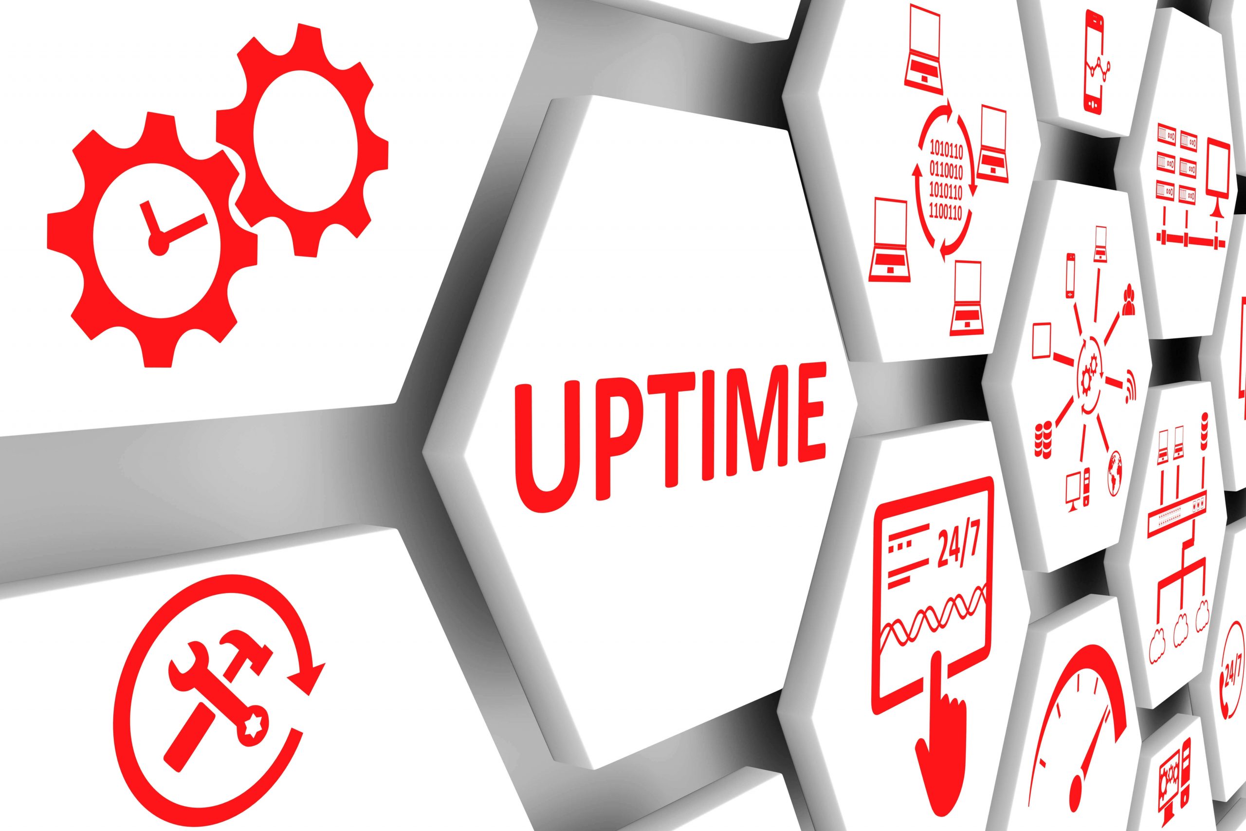 How We Ensure Website Uptime - 10TH DEGREE
