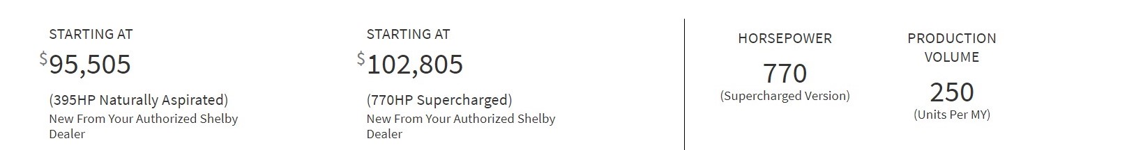 Tuscany - Ford Shelby Super Snake F-150 Truck | Hansen Ford