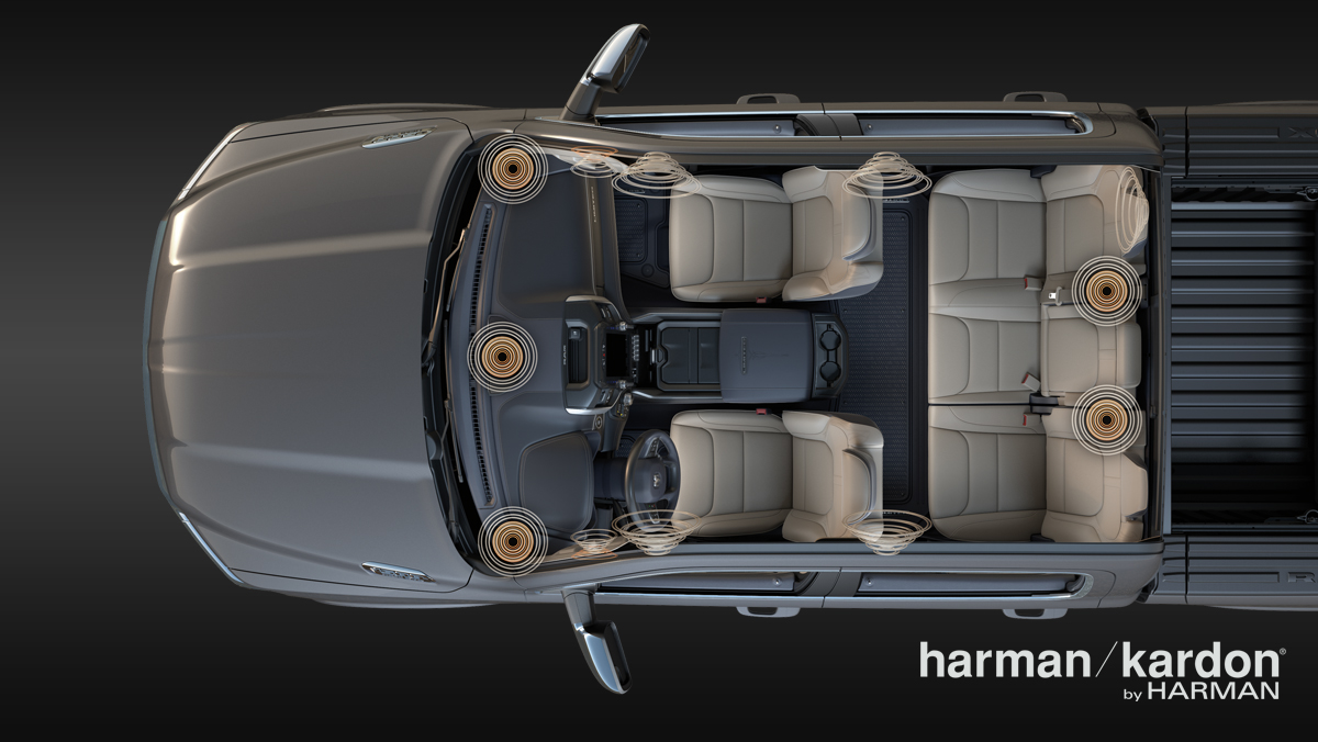 2021 Ram 1500 Value Features